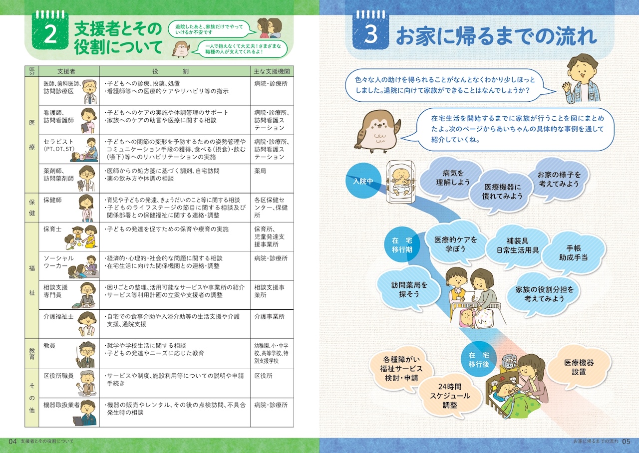 せんだい地域情報サイト KU-TAN | 医療的ケアが必要なお子さんと家族のための支援ガイドブック～仙台版～